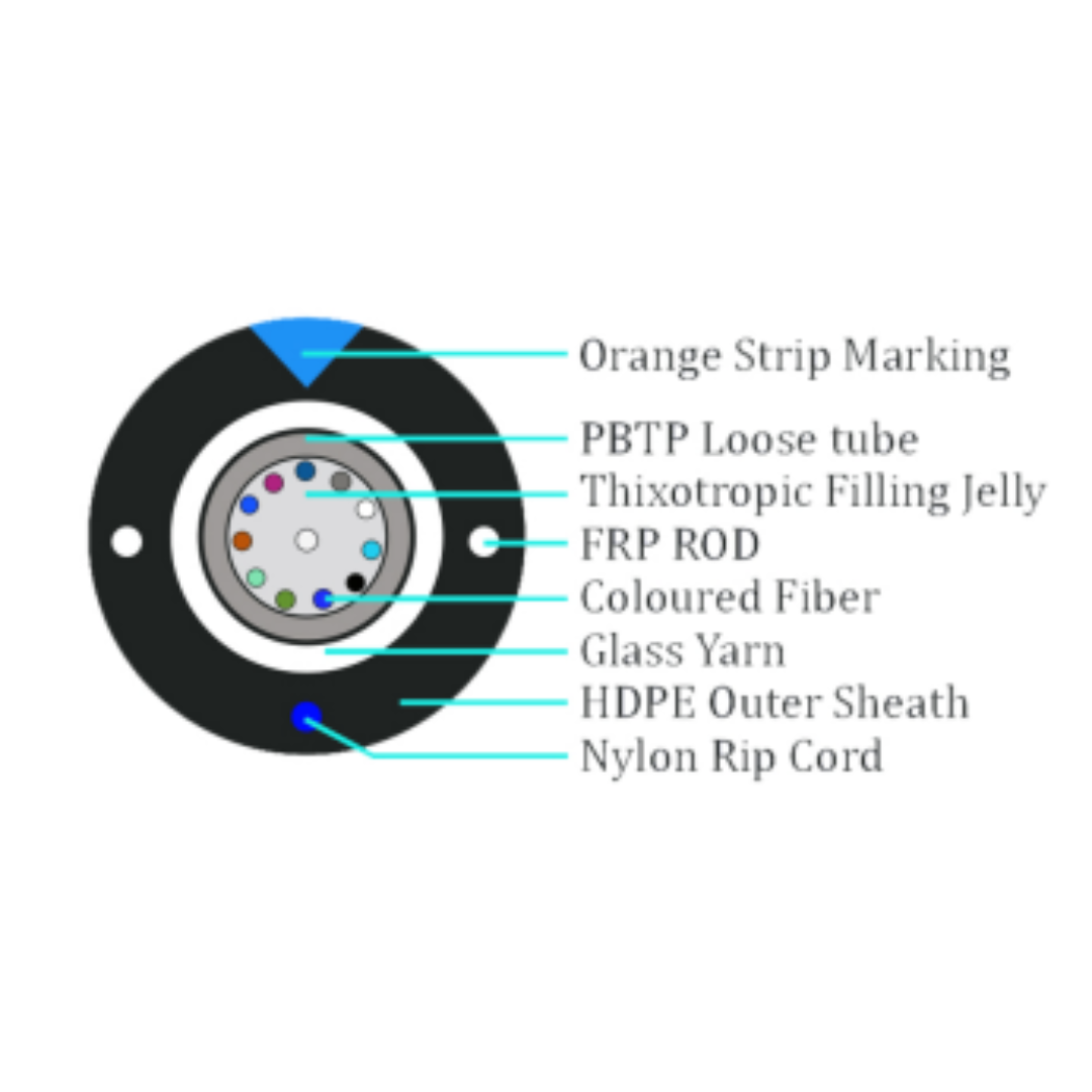 Fiber Optical Cable – Prime – Netlink ICT UAE